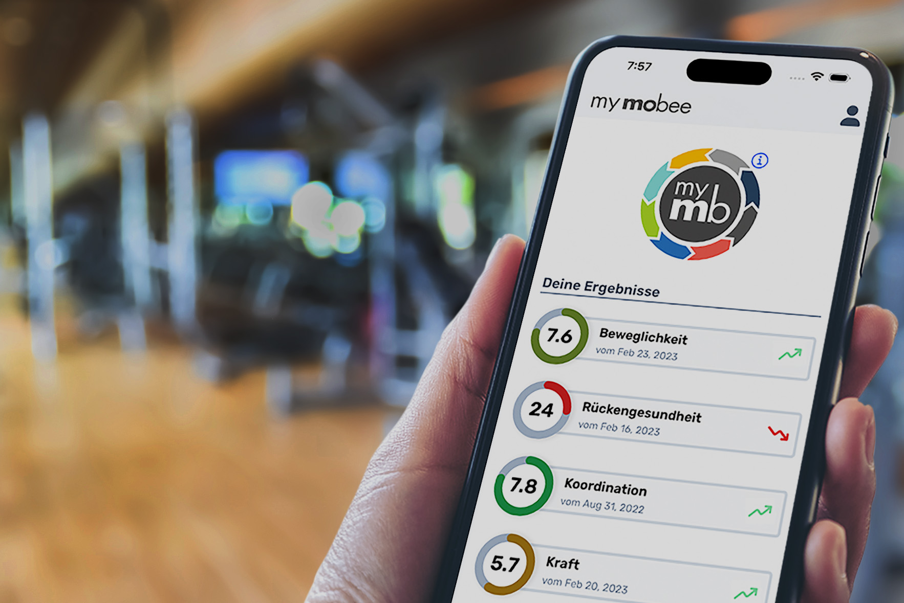 my mobee: 360 Grad-Blick auf Ihre Gesundheit